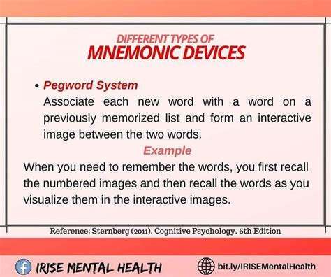 Different Types Of Mnemonic Devices