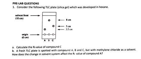 Solved PRE LAB QUESTIONS Consider The Following TLC Plate Chegg Com