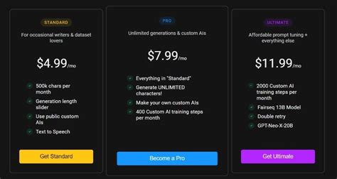 7 Best NSFW AI Writers 2025 Write Erotic AI Stories