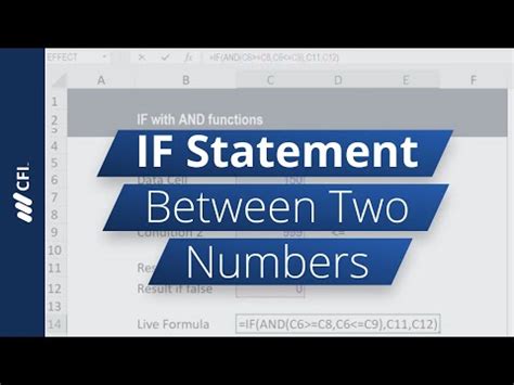 Excel Waarde Tussen Twee Getallen