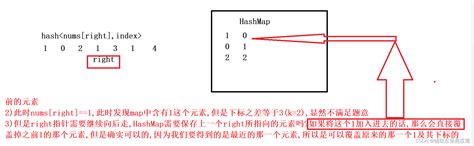 利用哈希表解决leetcode算法题：数据结构应用实例 csdn博客