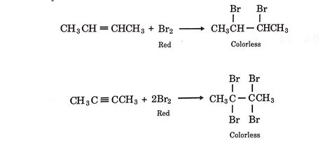 Solved Br Br Ch3 Ch Chch3 Br2 Chch Chch3 Colorless