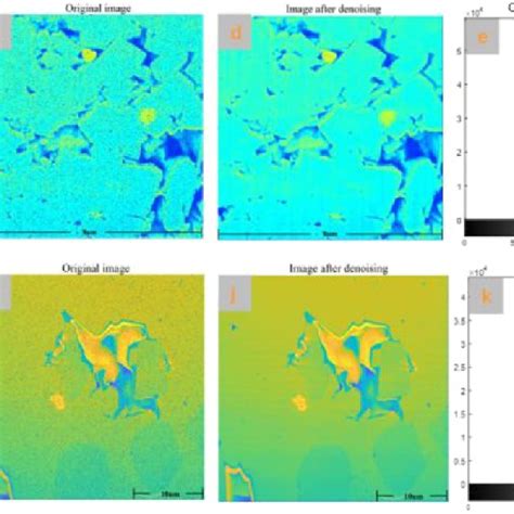 Ab Grayscale Image Of Sample A Before And After Denoising C Slice