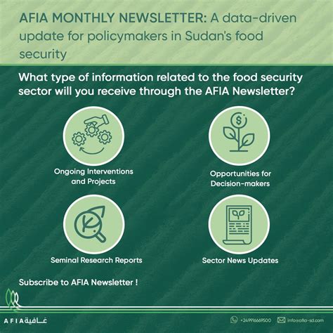 Dataq Sd Posted On Linkedin