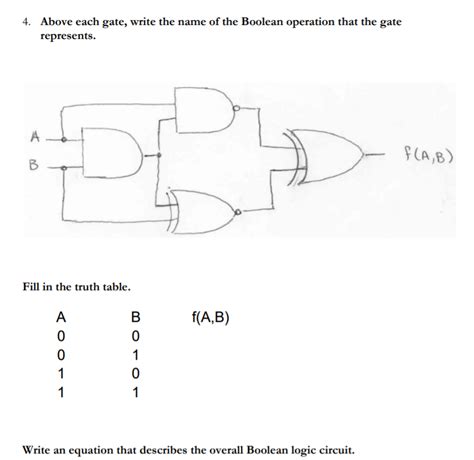 Solved Above Each Gate Write The Name Of The Boolean