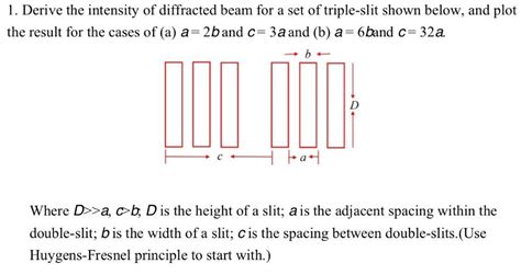Solved 1 Derive The Intensity Of Diffracted Bea Solutioninn