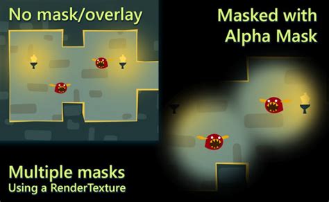 Alpha Mask Ui Sprites Tilemaps Particles 3d Free Download