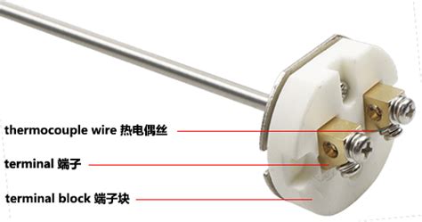 热电偶和热电阻专业词汇中英文对照 昌晖仪表网