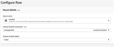 Loading Saas Application Data Into Snowflake Using Amazon Appflow And Aws Privatelink Aws