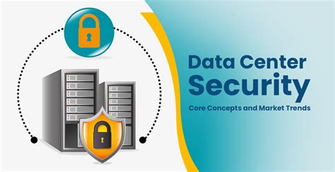 Data Center Security Core Concepts And Market Trends