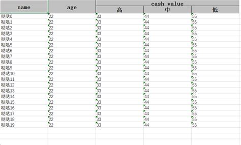 Easyexcel实现excel导出功能 达达的码蹄 博客园