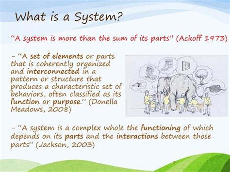 Introduction To System Thinking PDF