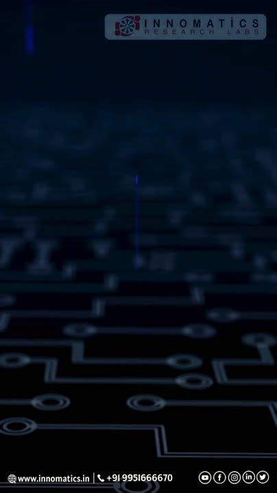 Innomatics Research Labs On Linkedin Quiz Quiztime Quizz Quizoftheday Quizchallenge