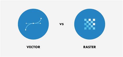 Raster Vs Vector Data Mytetracker