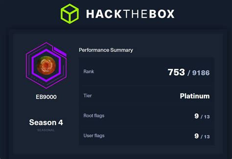 Hackthebox Htb Cybersecurity Season4 Season5 Penetrationtesting Redteam Ethicalhacking