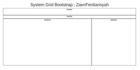 Apa Itu System Grid Pada Bootstrap
