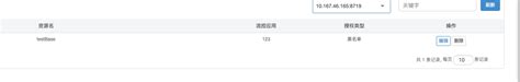 自定义origin后，授权规则黑名单还是不生效 · Issue 2788 · Alibabasentinel · Github