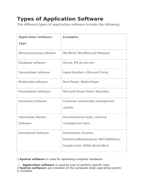 types of application software pdf