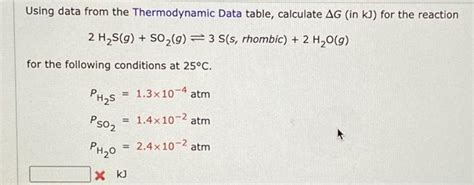 solved using data from the thermodynamic data table