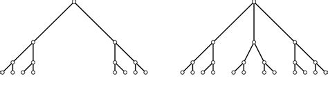 Spectral Graph Theory Semantic Scholar