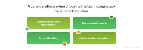 Python For Fintech Solutions Benefits Tools And Use Cases Apriorit