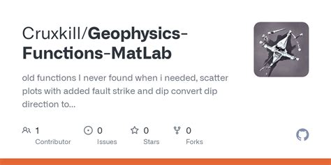 Github Cruxkillgeophysics Functions Matlab Old Functions I Never