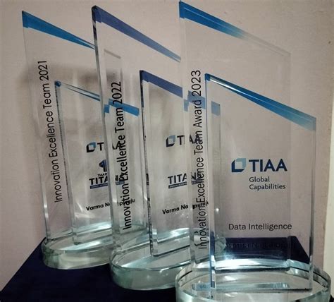 Varma Nallapuraju On Linkedin Superteam2023 Tiaaproud Tiaatitans Hatrickaward