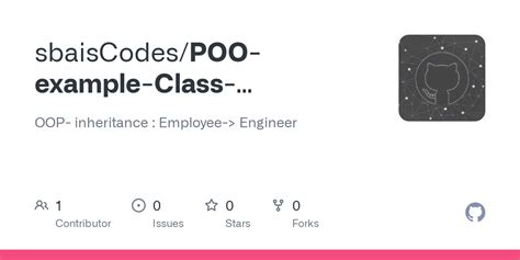 Github Sbaiscodespoo Example Class Employee Engineer Oop