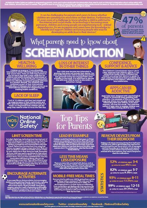 National Online Safety Lady Manners Babe