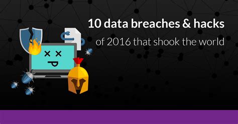 10 Data Breaches And Hacks Of 2016 That Shook The World By Polcode Medium