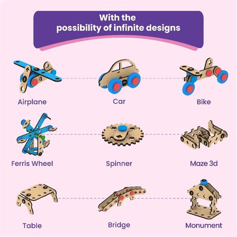 Smartivity Multi Builds Hydraulics Kit — Toycra