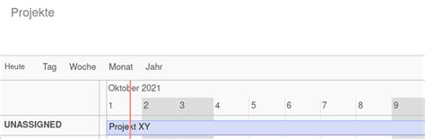 Project Timeline Odoo Wiki