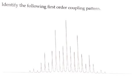 Solved Identify The Following First Order Coupling Pattern