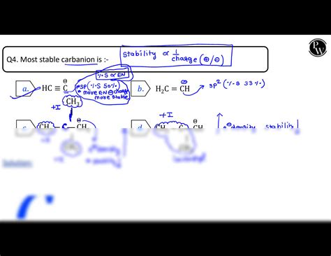 SOLUTION Goc Practice Sheet Solution Part 1 Invert Studypool