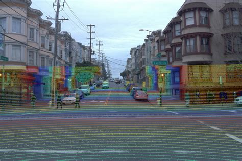 Waymo Opens Self Driving Dataset To Researchers Dice Career Advice