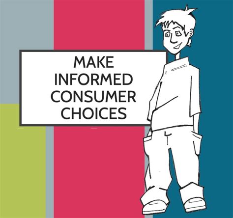 Make Informed Consumer Choices Educators