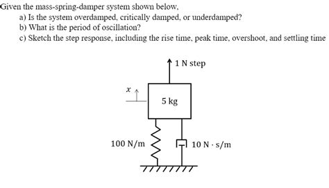 Solved Given The Mass Spring Damper System Shown Below Is The System Overdamped Critically