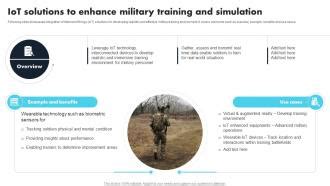 IoT Solutions To Enhance Military Training And Simulation Comprehensive Guide For Applications