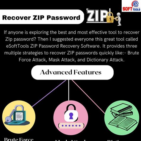 Recover Zip Password Pdf