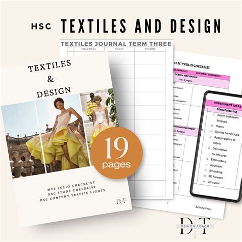 Year 12 Hsc Textiles And Design Folio Canva Template Teacher Professional Development