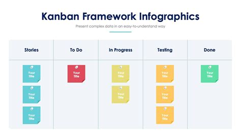 Kanban Framework Infographics Slide Infographic Template S03282207n