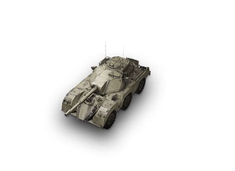 Gsor 1006 Scheme 7 Review Characteristics Comparison
