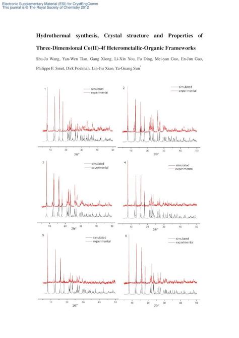 Pdf Hydrothermal Synthesis Crystal Structure And Properties Of Hydrothermal Synthesis