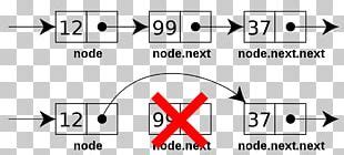 Linked Data Structure PNG Images Linked Data Structure Clipart Free Download