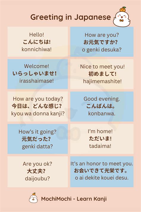 Japanese To English Basic Japanese Words Japanese Phrases Study