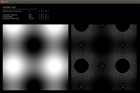GitHub Evsc OfxContourPlot OpenFrameworks Addon To Generate A Contour Plot From A User
