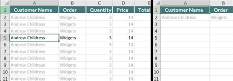 List Of How To Find Duplicate Values In Excel Using Vlookup Youtube