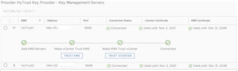 Add Entrust KeyControl As A Key Provider For VMware VSphere With Oracle Cloud VMware Solution