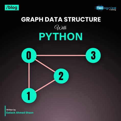 Graph Data Structure By Python Part 1