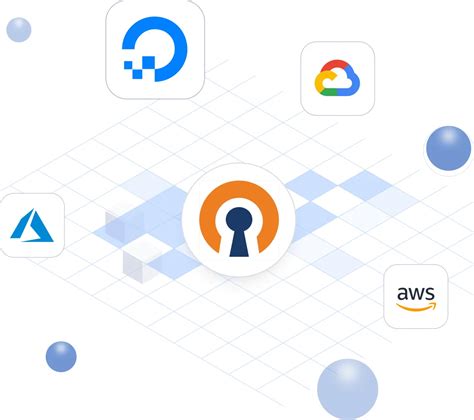 Openvpn Connect App Information Openvpn